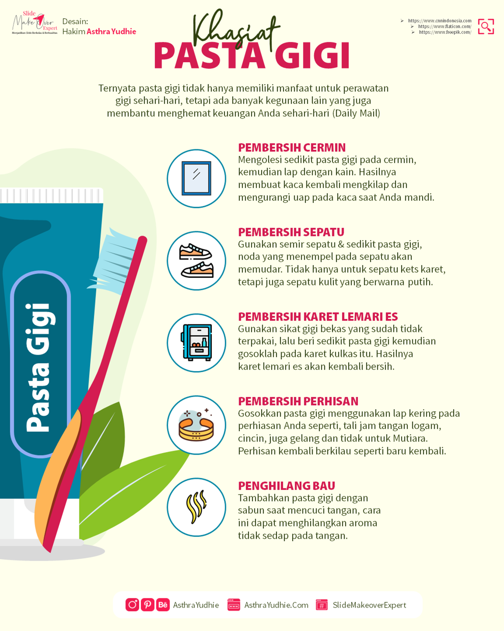 Portofolio Desain Infografis: Kumpulan Tips Terbaik