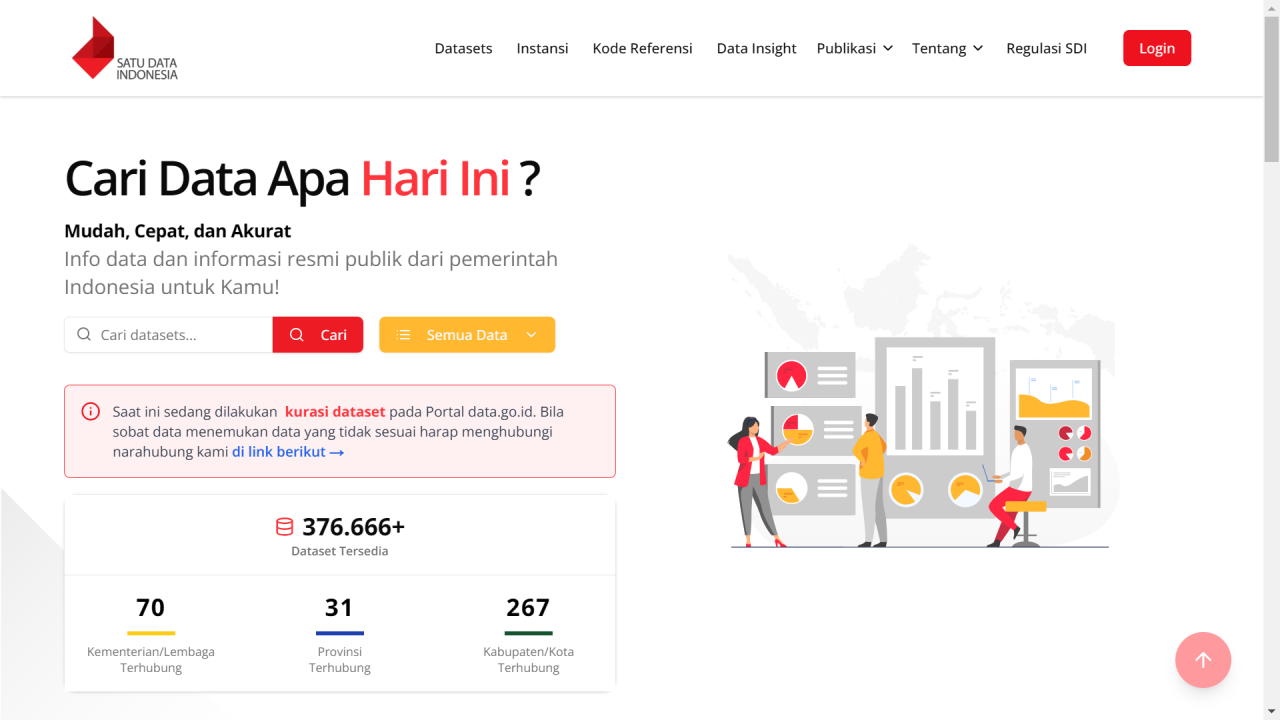 Situs Penyedia Data Terbaik dan Terpercaya – Bagian 2